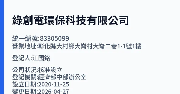 綠創電環保科技有限公司的照片-統編 83305099(彰化縣) 公司登記資料與營業項目詳細圖表