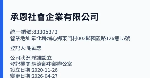承恩社會企業有限公司的照片-統編 83305372(彰化縣) 公司登記資料與營業項目詳細圖表