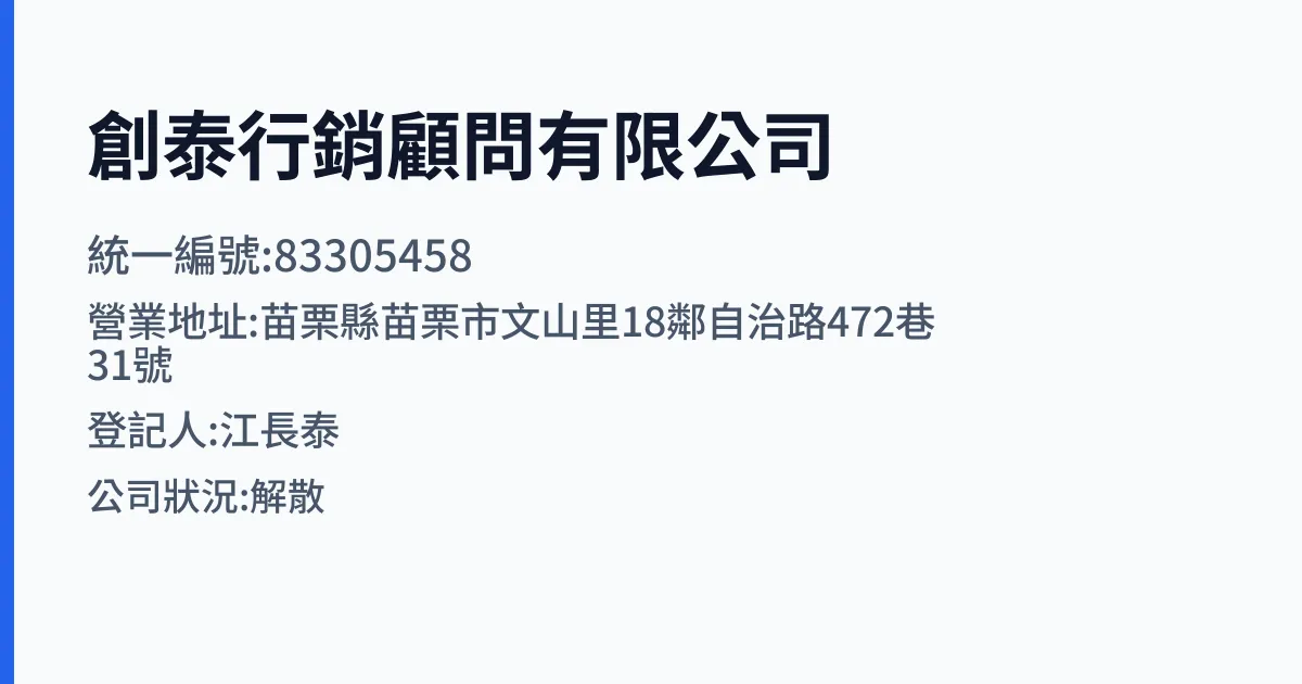 創泰行銷顧問有限公司 - 統編 83305458(苗栗縣) 公司登記資料與營業項目詳細圖表