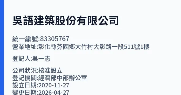 吳語建築股份有限公司的照片-統編 83305767(彰化縣) 公司登記資料與營業項目詳細圖表