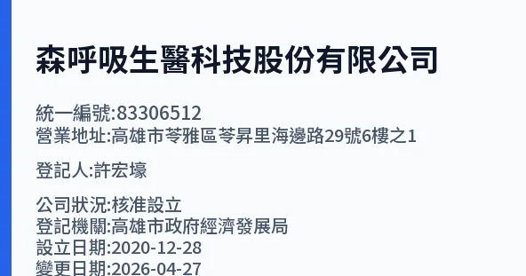 森呼吸生醫科技股份有限公司的照片-統編 83306512(高雄市) 公司登記資料與營業項目詳細圖表