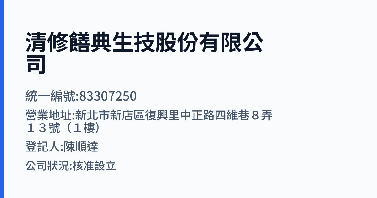 清修饍典生技股份有限公司 - 統編 83307250(新北市) 公司登記資料與營業項目詳細圖表