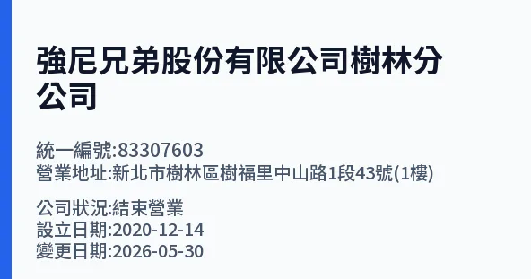 強尼兄弟股份有限公司樹林分公司的照片-統編 83307603(新北市) 公司登記資料與營業項目詳細圖表