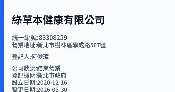 綠草本健康有限公司的照片-統編 83308259(新北市) 公司登記資料與營業項目詳細圖表