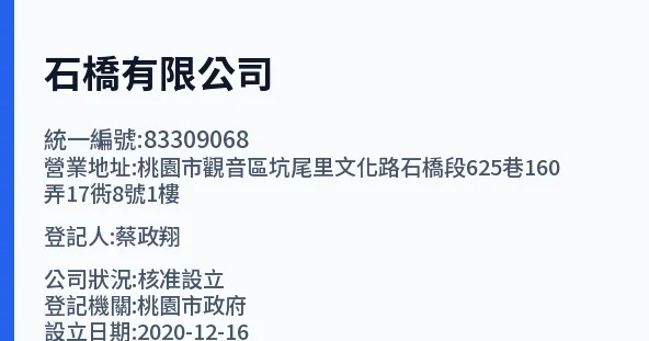 石橋有限公司的照片-統編 83309068(桃園市) 公司登記資料與營業項目詳細圖表