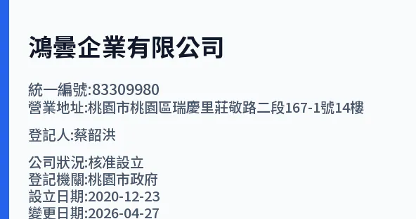 鴻曇企業有限公司的照片-統編 83309980(桃園市) 公司登記資料與營業項目詳細圖表