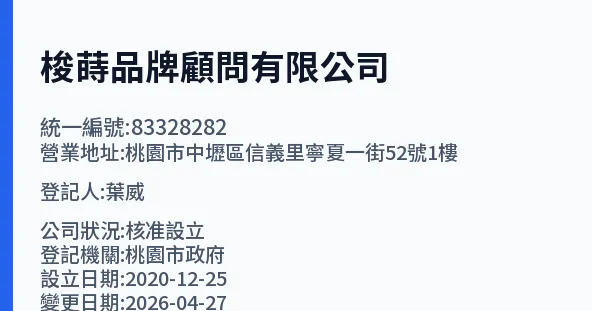 梭蒔品牌顧問有限公司的照片-統編 83328282(桃園市) 公司登記資料與營業項目詳細圖表