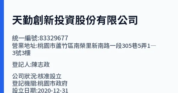 天勤創新投資股份有限公司的照片-統編 83329677(桃園市) 公司登記資料與營業項目詳細圖表