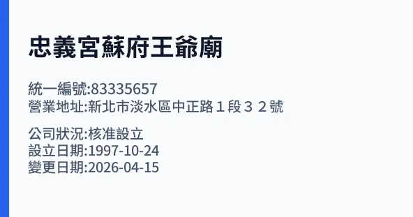 忠義宮蘇府王爺廟的照片-統編 83335657(新北市) 公司登記資料與營業項目詳細圖表