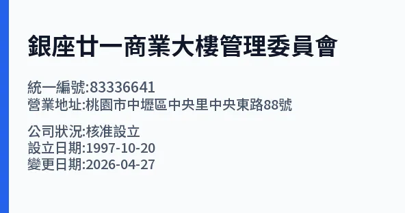 銀座廿一商業大樓管理委員會的照片-統編 83336641(桃園市) 公司登記資料與營業項目詳細圖表