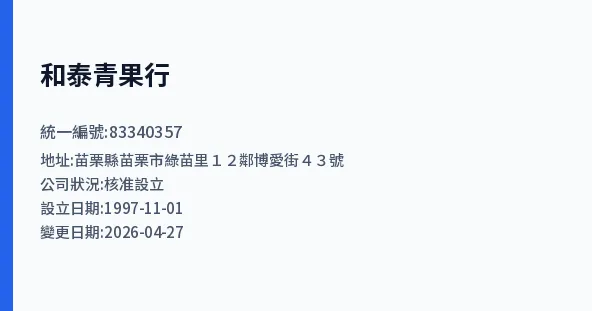 和泰青果行的照片-統編 83340357(苗栗縣) 公司登記資料與營業項目詳細圖表
