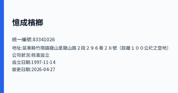 憶成檳榔的照片-統編 83341026(苗栗縣) 公司登記資料與營業項目詳細圖表