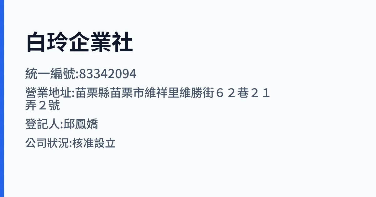 白玲企業社 - 統編 83342094(苗栗縣) 公司登記資料與營業項目詳細圖表