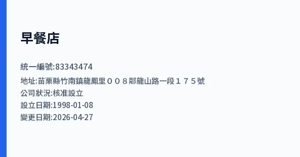 早餐店的照片-統編 83343474(苗栗縣) 公司登記資料與營業項目詳細圖表