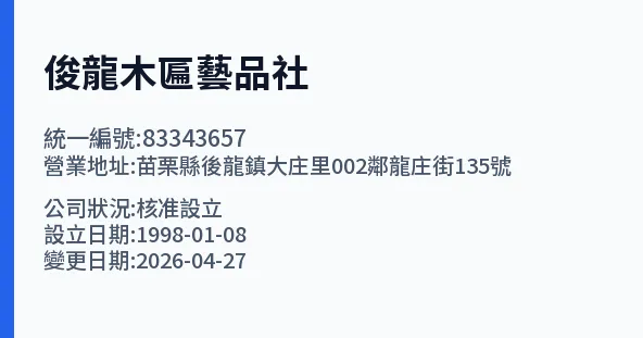 俊龍木匾藝品社的照片-統編 83343657(苗栗縣) 公司登記資料與營業項目詳細圖表