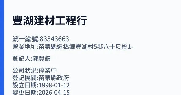 豐湖建材工程行的照片-統編 83343663(苗栗縣) 公司登記資料與營業項目詳細圖表