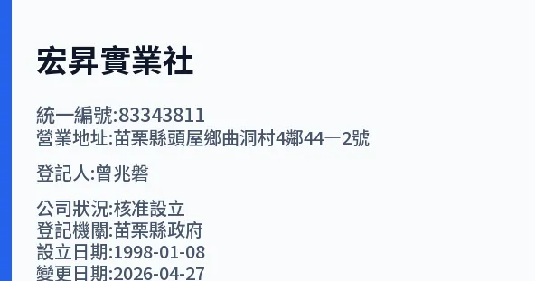 宏昇實業社的照片-統編 83343811(苗栗縣) 公司登記資料與營業項目詳細圖表