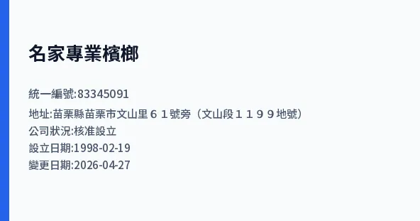 名家專業檳榔的照片-統編 83345091(苗栗縣) 公司登記資料與營業項目詳細圖表