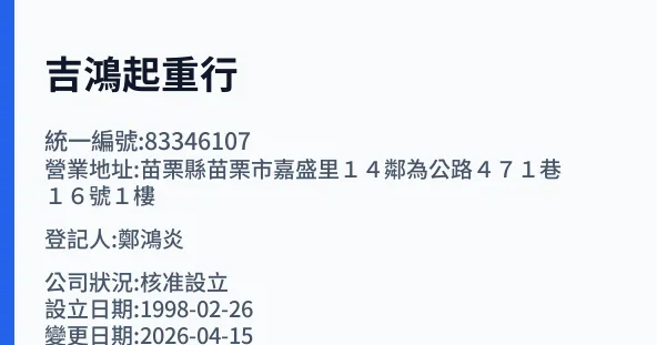 吉鴻起重行的照片-統編 83346107(苗栗縣) 公司登記資料與營業項目詳細圖表