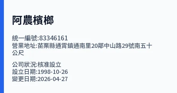 阿農檳榔的照片-統編 83346161(苗栗縣) 公司登記資料與營業項目詳細圖表