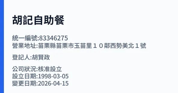 胡記自助餐的照片-統編 83346275(苗栗縣) 公司登記資料與營業項目詳細圖表