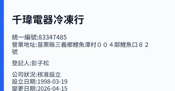 千瑋電器冷凍行的照片-統編 83347485(苗栗縣) 公司登記資料與營業項目詳細圖表