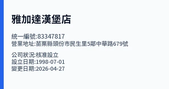 雅加達漢堡店的照片-統編 83347817(苗栗縣) 公司登記資料與營業項目詳細圖表