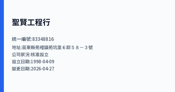 聖賢工程行的照片-統編 83348816(苗栗縣) 公司登記資料與營業項目詳細圖表
