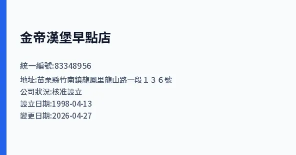 金帝漢堡早點店的照片-統編 83348956(苗栗縣) 公司登記資料與營業項目詳細圖表