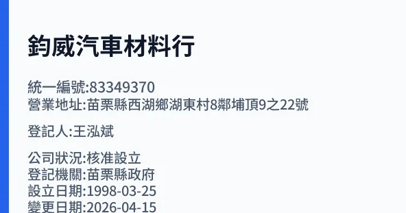 鈞威汽車材料行的照片-統編 83349370(苗栗縣) 公司登記資料與營業項目詳細圖表