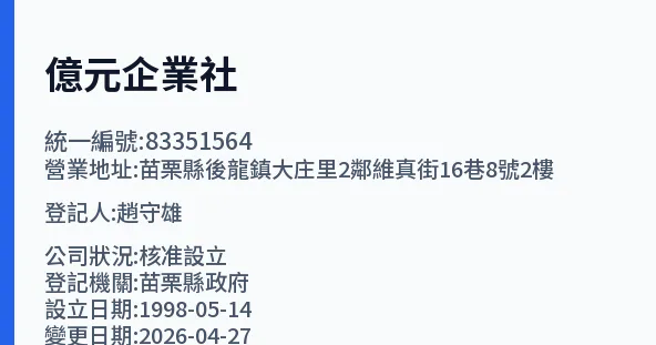 億元企業社的照片-統編 83351564(苗栗縣) 公司登記資料與營業項目詳細圖表