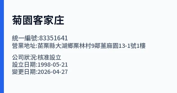 菊園客家庄的照片-統編 83351641(苗栗縣) 公司登記資料與營業項目詳細圖表