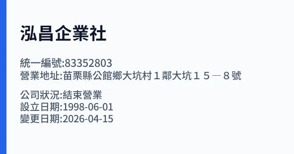泓昌企業社的照片-統編 83352803(苗栗縣) 公司登記資料與營業項目詳細圖表