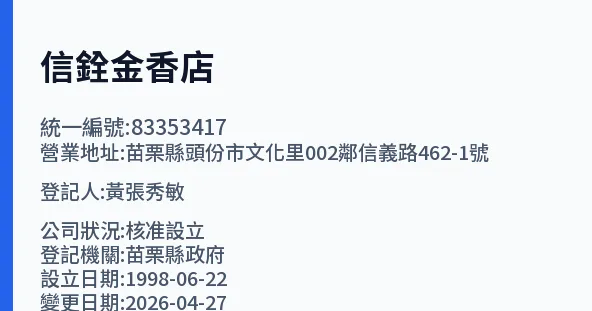 信銓金香店的照片-統編 83353417(苗栗縣) 公司登記資料與營業項目詳細圖表