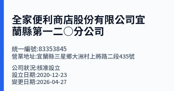 全家便利商店股份有限公司宜蘭縣第一二○分公司的照片-統編 83353845(宜蘭縣) 公司登記資料與營業項目詳細圖表
