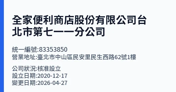 全家便利商店股份有限公司台北市第七一一分公司的照片-統編 83353850(臺北市) 公司登記資料與營業項目詳細圖表