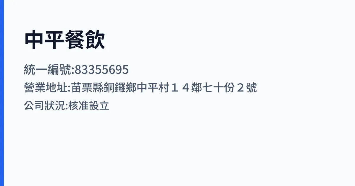 中平餐飲 - 統編 83355695(苗栗縣) 公司登記資料與營業項目詳細圖表