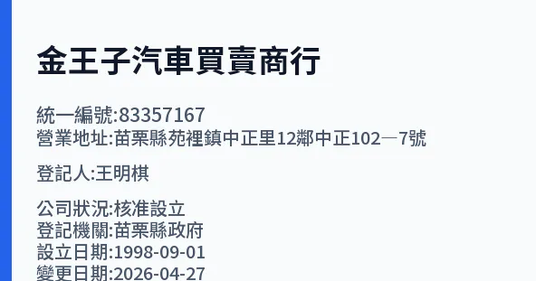 金王子汽車買賣商行的照片-統編 83357167(苗栗縣) 公司登記資料與營業項目詳細圖表