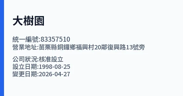 大樹園的照片-統編 83357510(苗栗縣) 公司登記資料與營業項目詳細圖表
