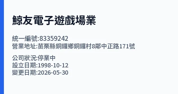 鯨友電子遊戲場業的照片-統編 83359242(苗栗縣) 公司登記資料與營業項目詳細圖表