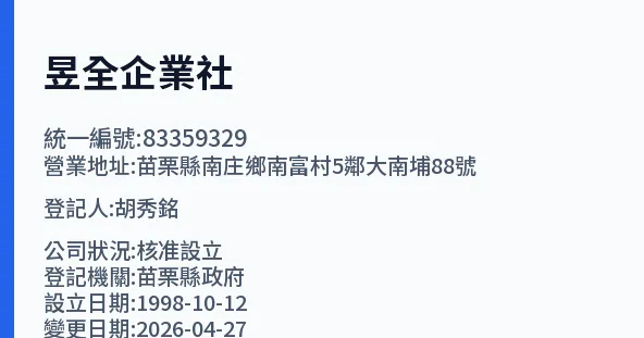 昱全企業社的照片-統編 83359329(苗栗縣) 公司登記資料與營業項目詳細圖表