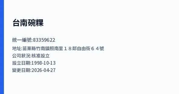 台南碗粿的照片-統編 83359622(苗栗縣) 公司登記資料與營業項目詳細圖表