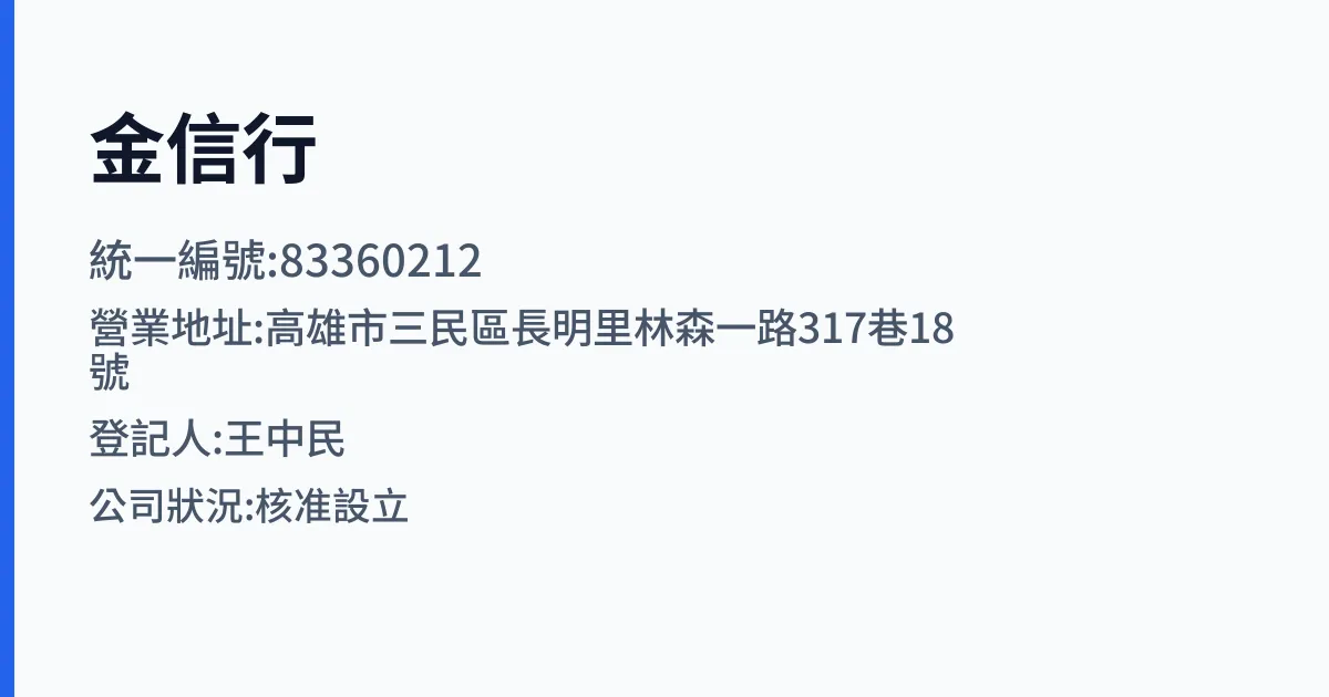 金信行 - 統編 83360212(高雄市) 公司登記資料與營業項目詳細圖表