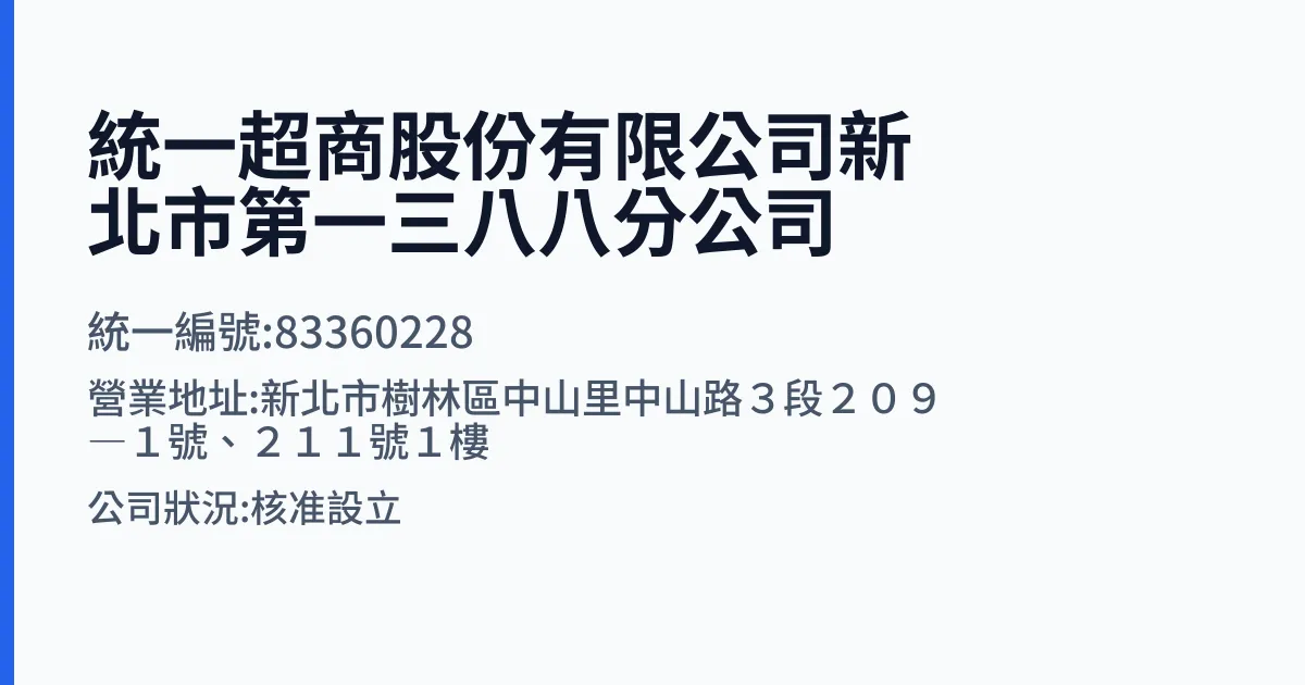 統一超商股份有限公司新北市第一三八八分公司 - 統編 83360228(新北市) 公司登記資料與營業項目詳細圖表