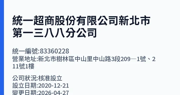 統一超商股份有限公司新北市第一三八八分公司的照片-統編 83360228(新北市) 公司登記資料與營業項目詳細圖表