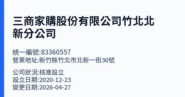三商家購股份有限公司竹北北新分公司的照片-統編 83360557(新竹縣) 公司登記資料與營業項目詳細圖表