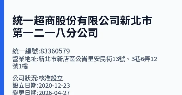 統一超商股份有限公司新北市第一二一八分公司的照片-統編 83360579(新北市) 公司登記資料與營業項目詳細圖表