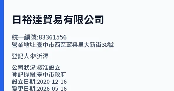 日裕達貿易有限公司的照片-統編 83361556(臺中市) 公司登記資料與營業項目詳細圖表