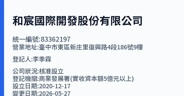 和宸國際開發股份有限公司的照片-統編 83362197(臺中市) 公司登記資料與營業項目詳細圖表