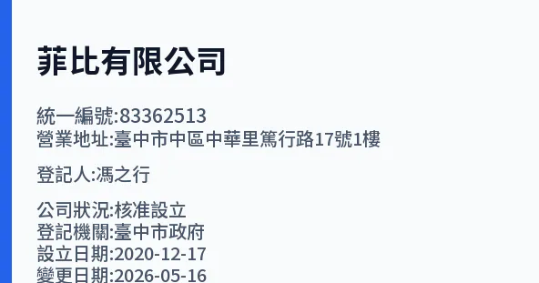 菲比有限公司的照片-統編 83362513(臺中市) 公司登記資料與營業項目詳細圖表